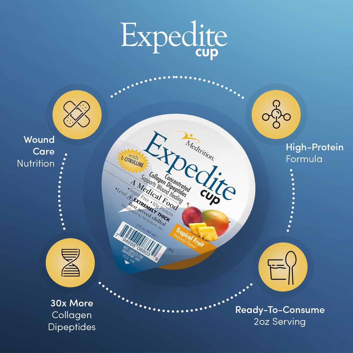 Expedite Cup™ Concentrated Collagen | Medtrition